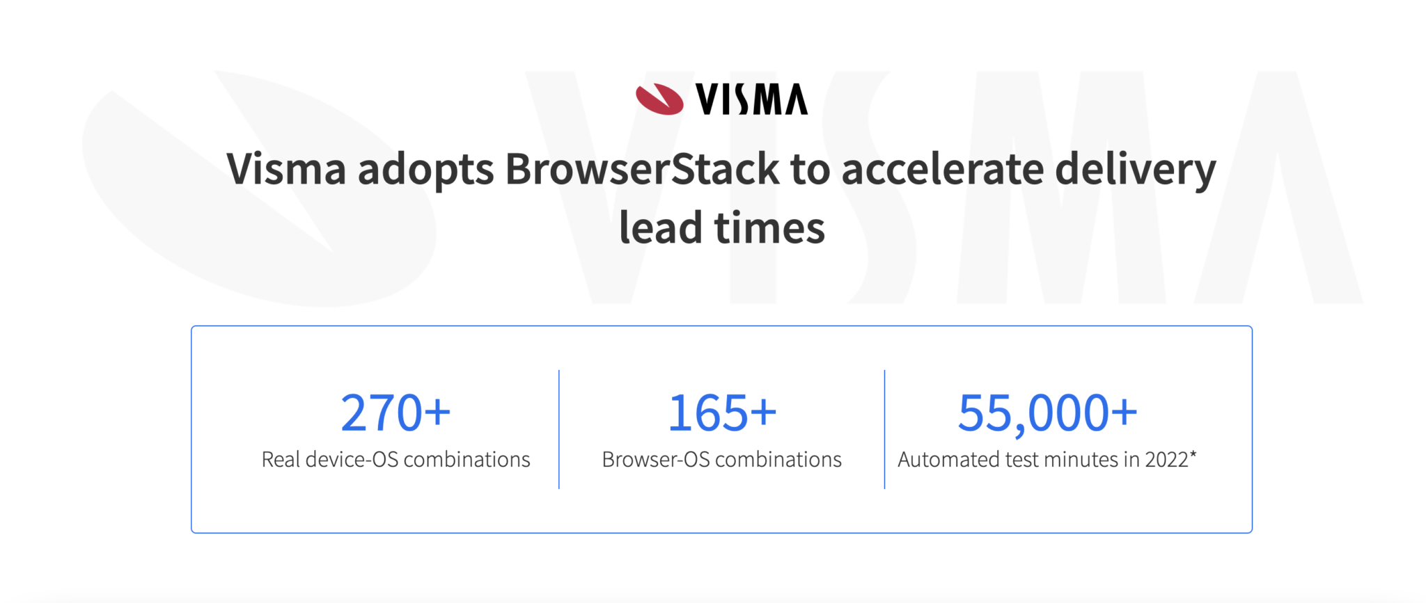 Automated UI Testing: Framework Development and Integration | BrowserStack