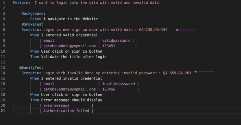 BDD Testing: A Detailed Guide | BrowserStack
