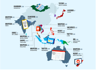 How to check website availability from multiple locations | BrowserStack