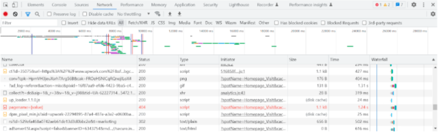 How To Debug Angular App In Chrome Browserstack