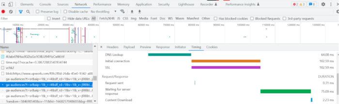 How To Debug Angular App In Chrome Browserstack