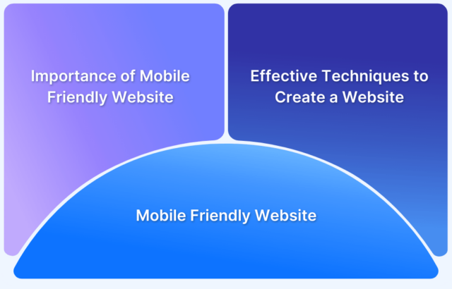 How to Make Your HTML Pages Mobile Responsive | BrowserStack How to Make Your HTML Pages Mobile Responsive | BrowserStack