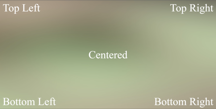 How To Position Text Over An Image Using CSS BrowserStack
