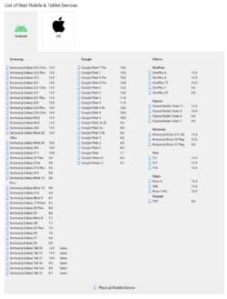 Espresso Android Testing for UI Automation : Tutorial | BrowserStack