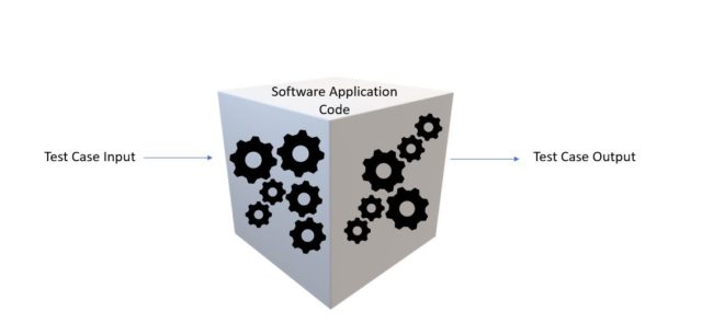 What is Alpha Testing? | BrowserStack