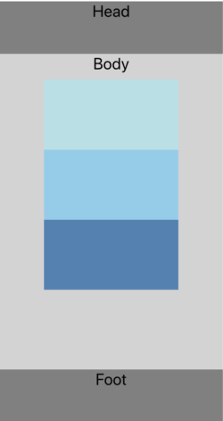 How to make React Native App Responsive? | BrowserStack