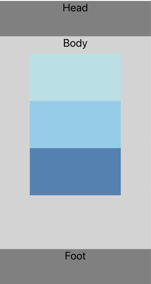 How To Make React Native App Responsive Browserstack