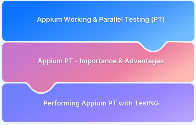 Running Appium Tests On Ios Simulator Vs Real Devices Browserstack