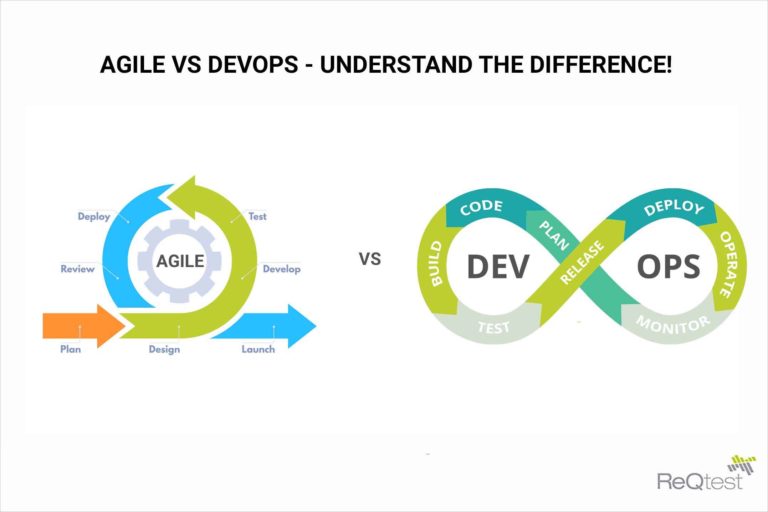 DevOps vs Scrum : Key Differences | BrowserStack