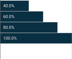 How to make Flutter App Responsive | BrowserStack