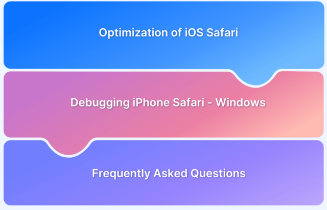 How To Download And Use Safari On Windows Installation And Limitations Browserstack