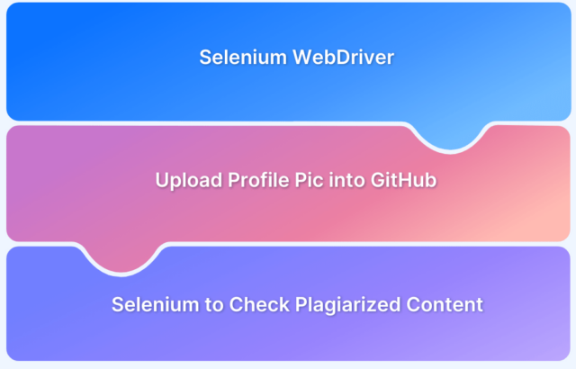 How to download file using Selenium & Python | BrowserStack How to download file using Selenium & Python | BrowserStack