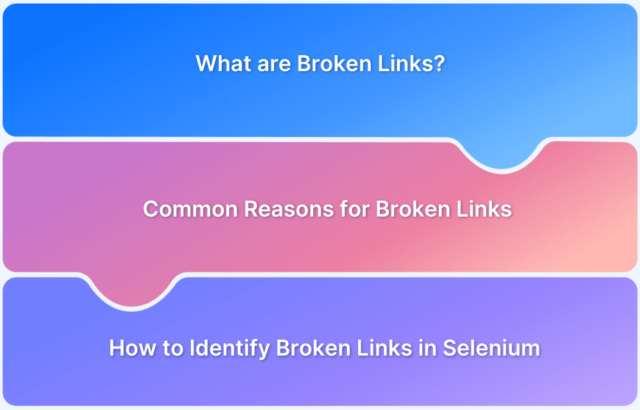 Maven Dependency Management with Selenium | BrowserStack Maven Dependency Management with Selenium | BrowserStack