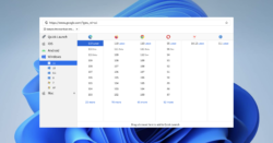 Cross Browser Compatible Website - 3 Ways to Make | BrowserStack