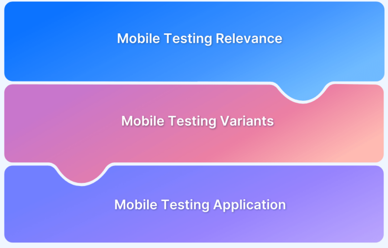 8 Mobile Testing Types Every Qa Should Know Browserstack