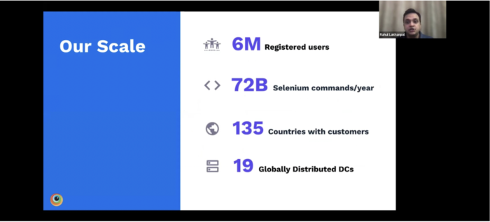How to perform Audio / Video Testing on Real Devices | BrowserStack