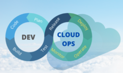 DevOps vs CloudOps: Key DifferencesDevOps vs CloudOps: How are they different | BrowserStack