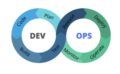 DevOps vs CloudOps: Key DifferencesDevOps vs CloudOps: How are they different | BrowserStack