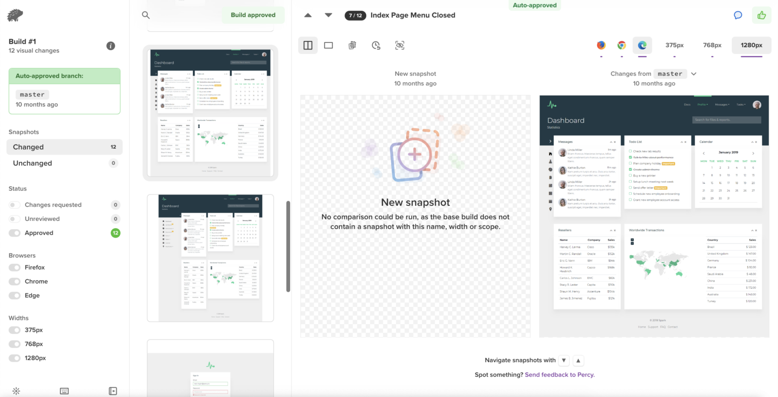How to Test Visual Design | BrowserStack