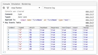 Handling Test Failures in Cypress A Comprehensive Guide | BrowserStack