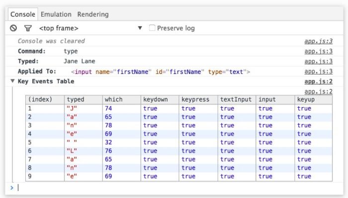 Handling Test Failures in Cypress: A Comprehensive Guide | BrowserStack