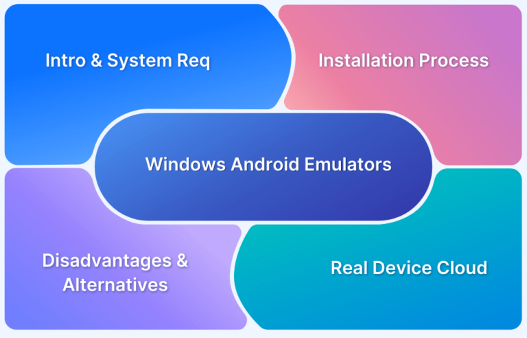 How to Run Android Apps in a Browser | BrowserStack