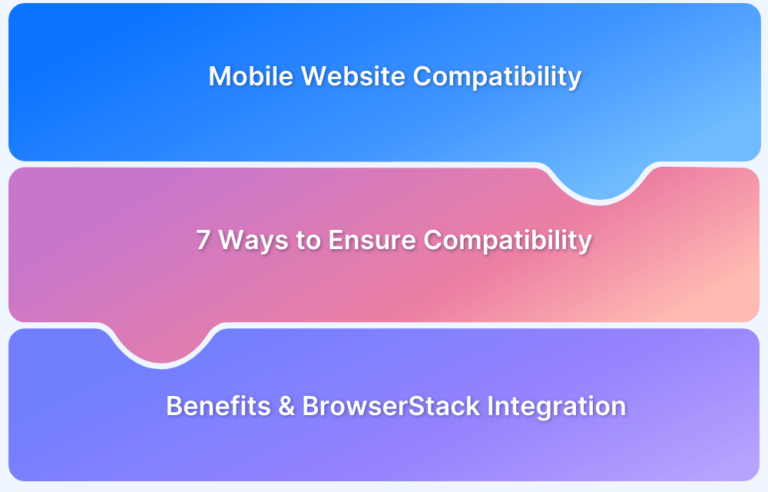 How to Create a Website from your Phone? | BrowserStack