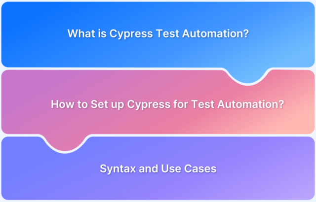 Cypress Custom Commands Browserstack 7444