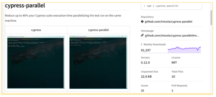 Run Cypress Tests In Parallel Without Dashboard Tutorial Browserstack