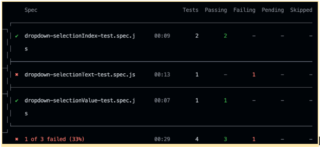 Run Cypress tests in parallel without Dashboard: Tutorial | BrowserStack