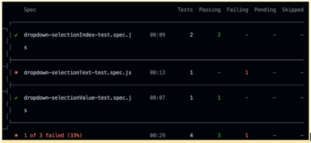 Run Cypress tests in parallel without Dashboard: Tutorial | BrowserStack Run Cypress tests in parallel without Dashboard: Tutorial | BrowserStack