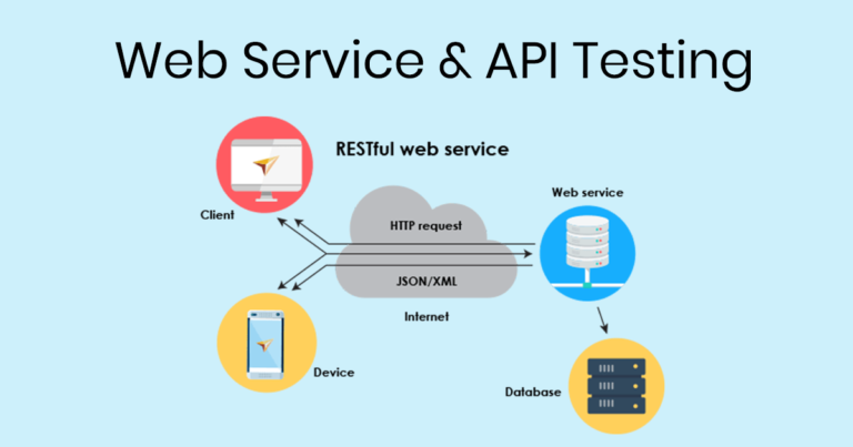 What is Web Service Testing? | BrowserStack