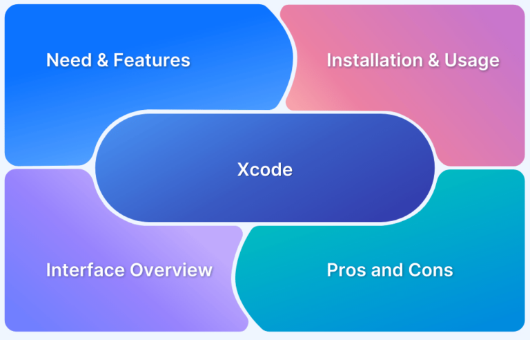 Swift Vs Xcode Understanding Key Differences Browserstack