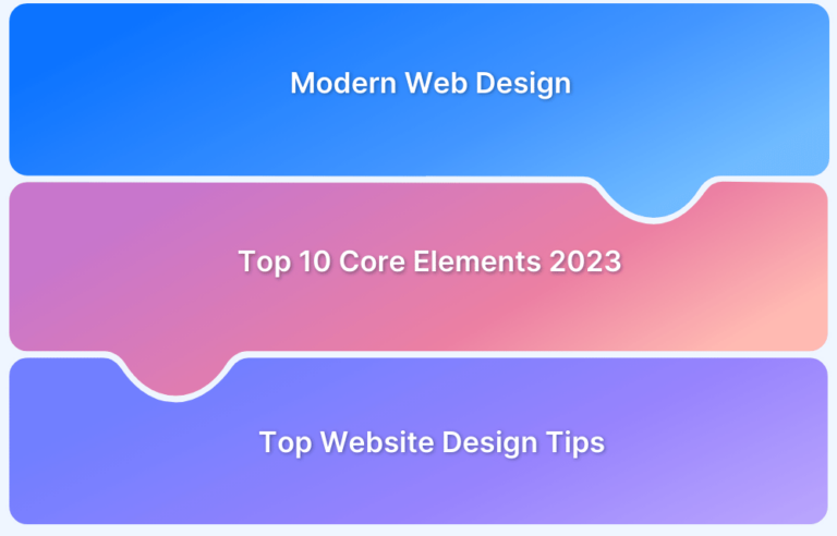 What Is Ui Responsiveness Testing Browserstack