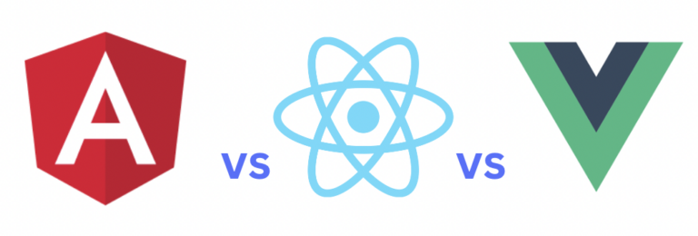 Angular Vs React Vs Vue Core Differences Browserstack