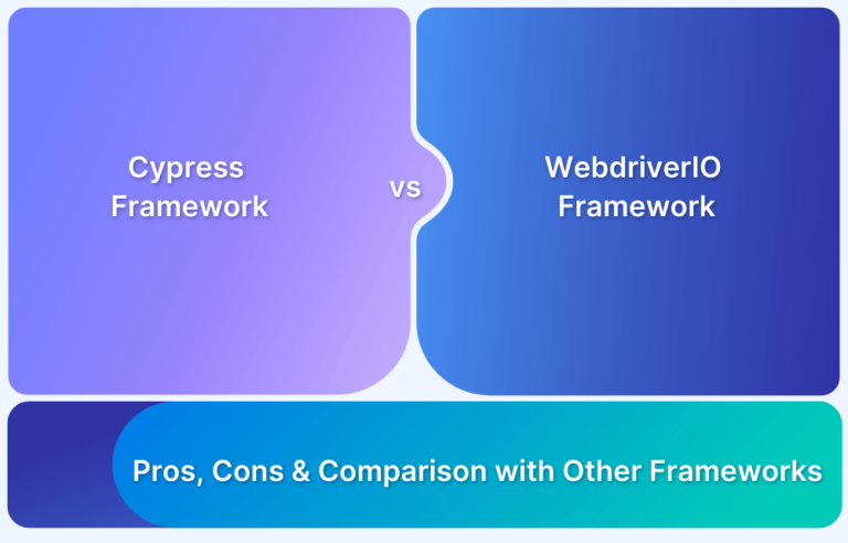 Playwright vs Cypress: A Comparison | BrowserStack