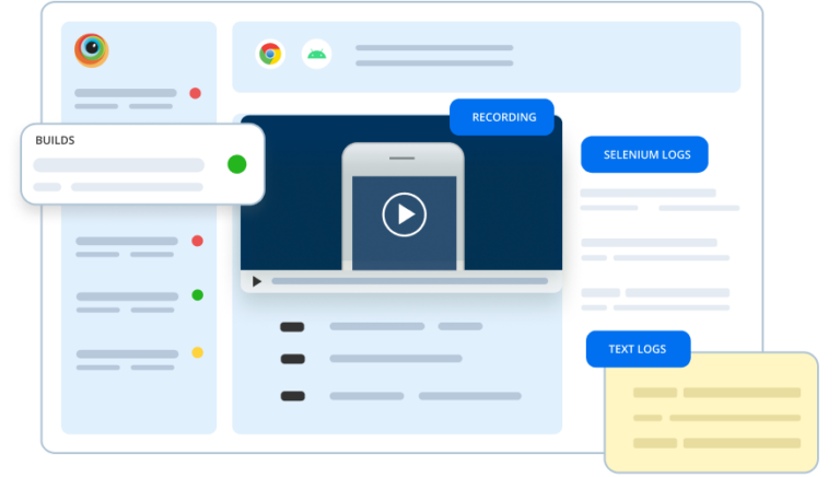 Automated Selenium Testing On A Grid of 3000+ Browsers & Mobile Devices ...