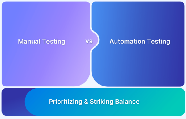 Introduction To Code Based Testing And Its Importance Browserstack 9392