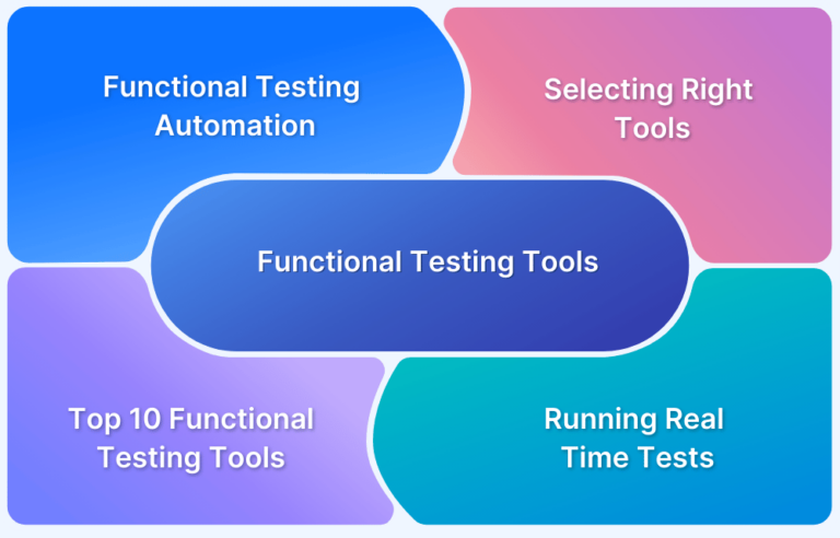 Functional Testing Definition Types And Examples Browserstack