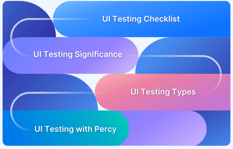 UI Testing: A Detailed Guide | BrowserStack