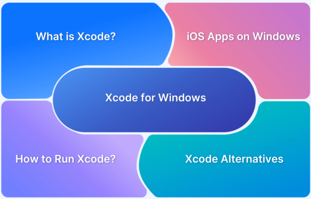 iOS Development on Windows: A Guide to XCode for Windows | BrowserStack