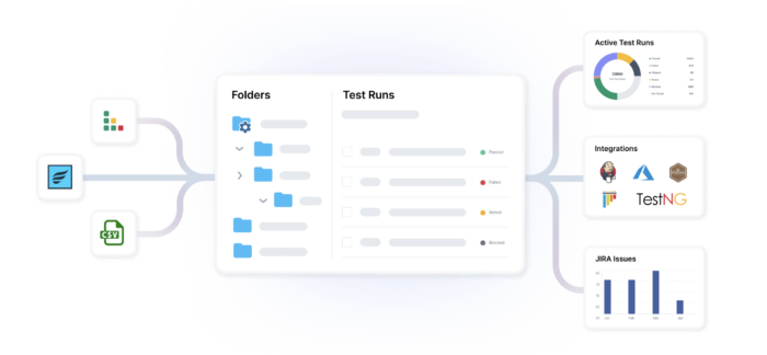 30 Website Design Tips to follow in 2025 | BrowserStack