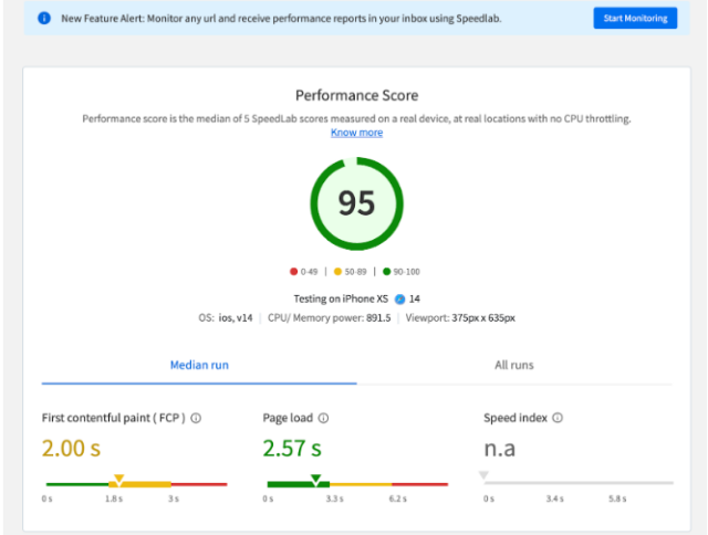 Top 15 Strategies for Mobile Optimization on WordPress in 2025 ...