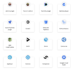 Top 6 Jenkins Alternatives for Developer Teams | BrowserStack