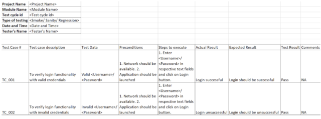 What is a Test Log? | BrowserStack