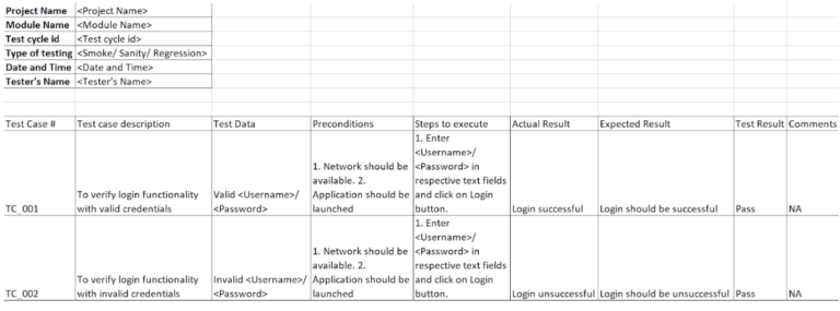 What is a Test Log? | BrowserStack