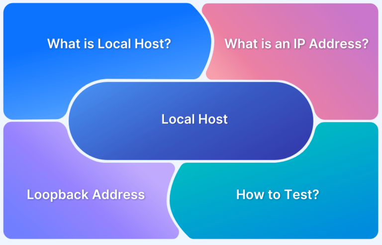 How to access local host on a mobile device? | BrowserStack