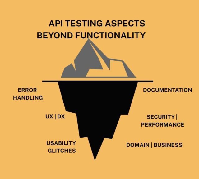 Lessons from The Journey of a Test Engineer | BrowserStack