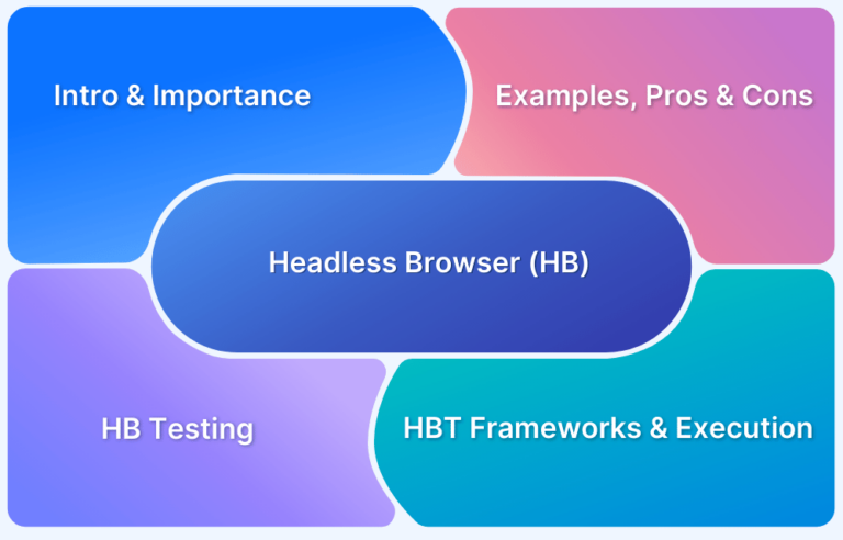 Headless Browser Testing With Selenium Tutorial Browserstack