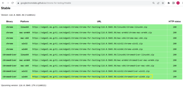 How To Run Selenium Tests On Chrome Using Chromedriver Browserstack 